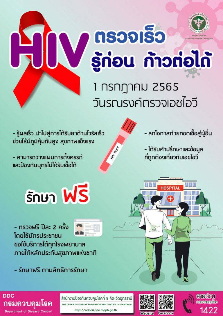วันรณรงค์ตรวจเอชไอวี (VCT Day) – โรงพยาบาลกระแสสินธุ์
